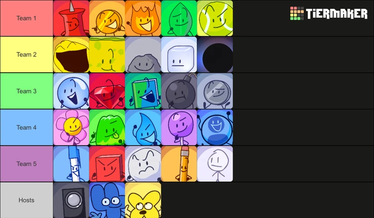 do you think this would work for an all-star season of BFDI? | Fandom