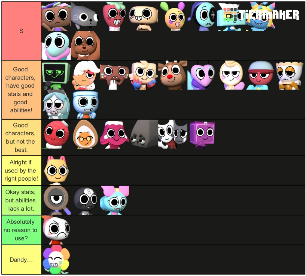 🐣Improved tier list with all Easter toons! | Fandom