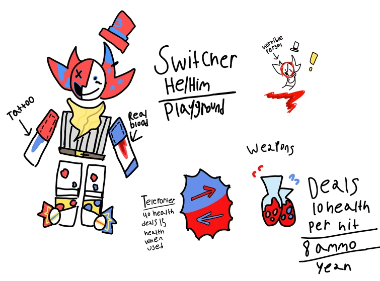 alright uhh | Fandom