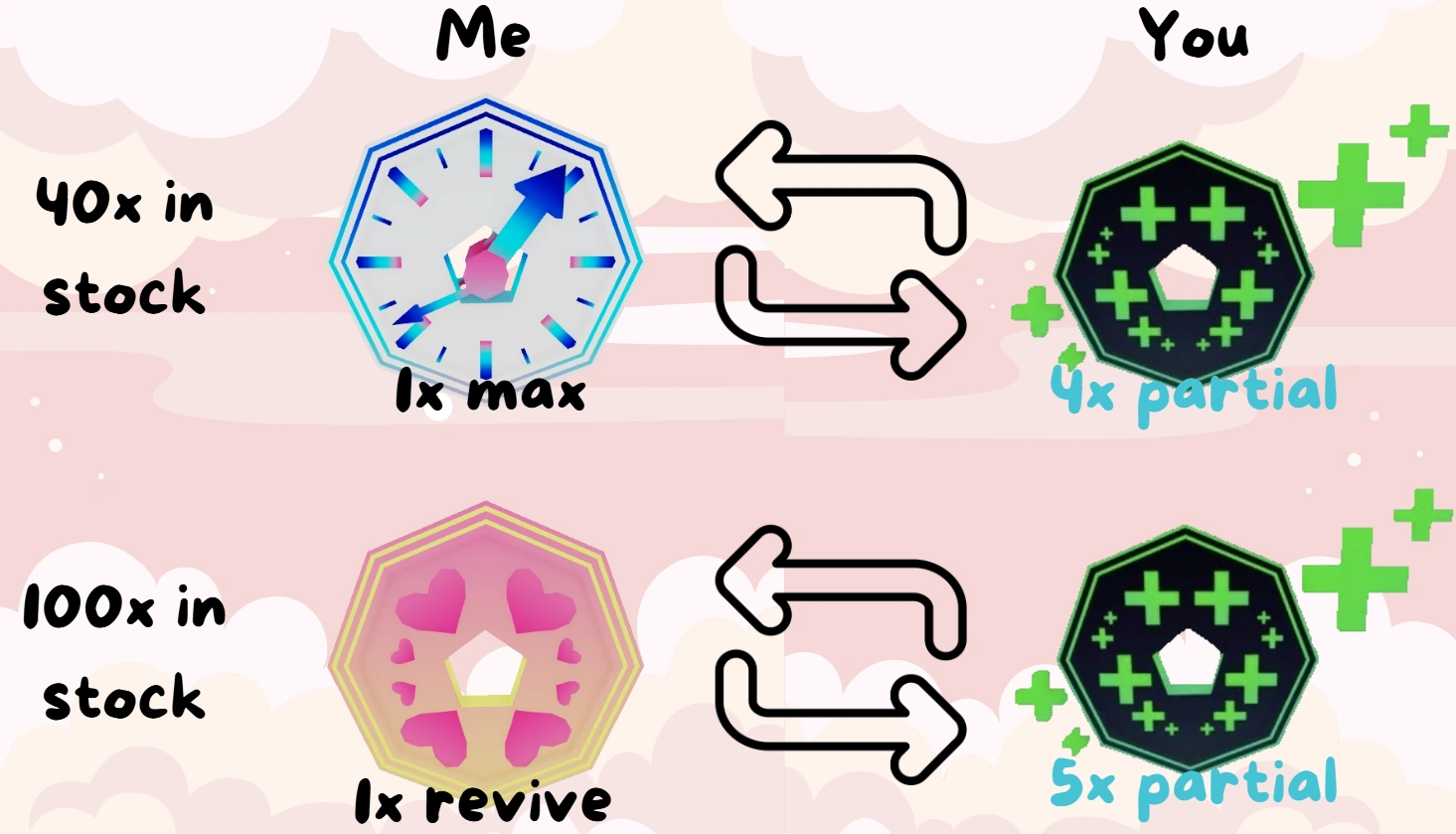 SWAPPING for partial GROWTH tokens | Fandom