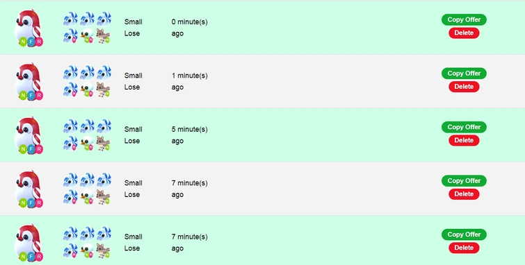 Discuss Everything About Adopt Me! Wiki | Fandom