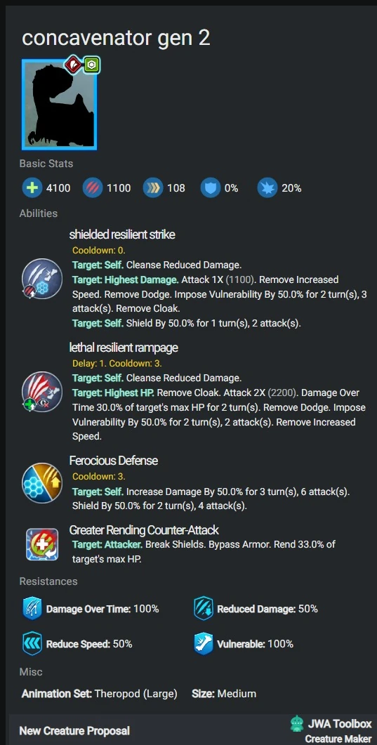 creatures ideas | Fandom