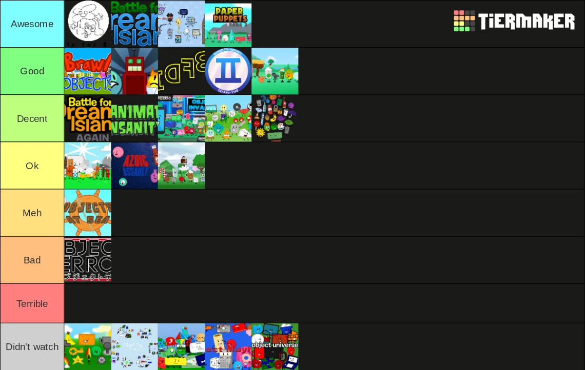 object show tier list (more on the way) | Fandom