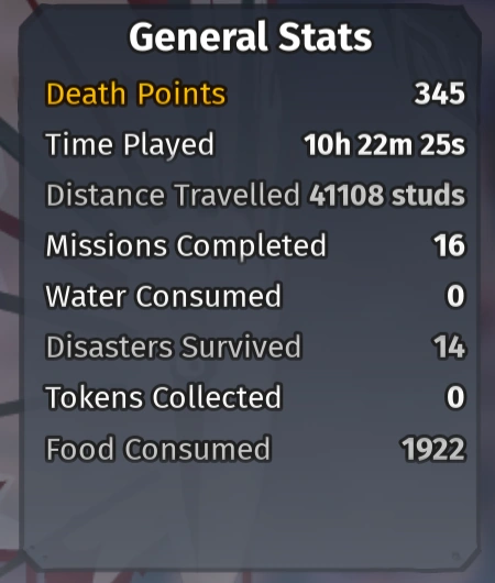 Day 5 of nesting as an oxytalis | Fandom