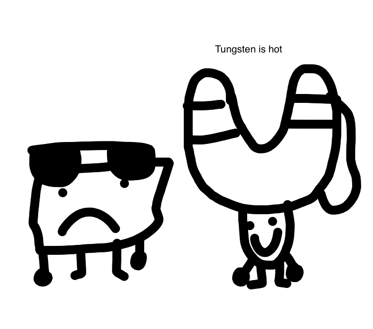 Recommend Recommended Characters for the finale 🤯🤯🤯 | Fandom