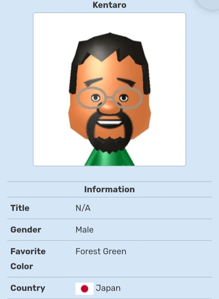 If the Miis were Pokémon Trainers: Kentaro (Wii) | Fandom