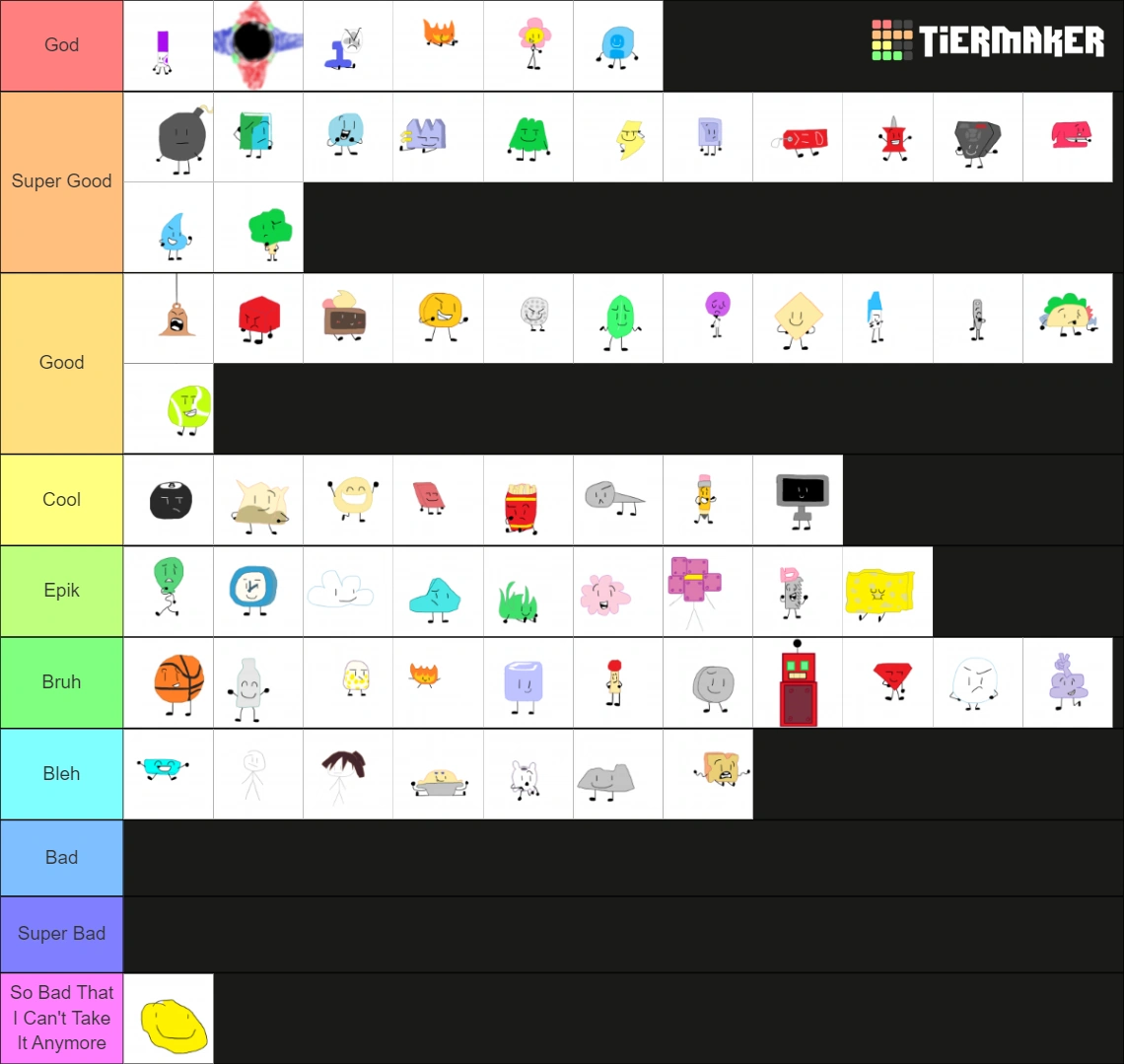 BFDI Contestant Tier List | Fandom
