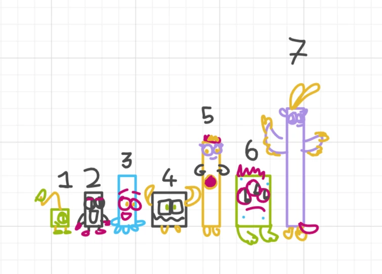 My Singing Numbers (Part 1) | Fandom