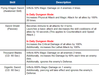 Feng Yan | Seven Knights Global Wikia | Fandom