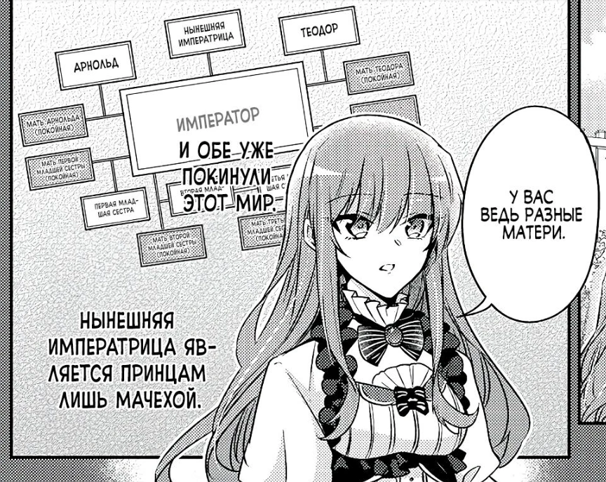 Galkhain's concubines | 7th Time Loop Wiki | Fandom