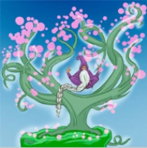 Tutorial | 7Wizards Wiki | Fandom