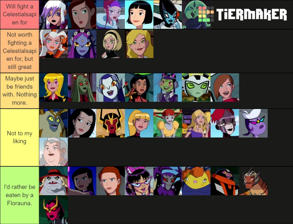 Ben 10 Waifus Tier List | Fandom