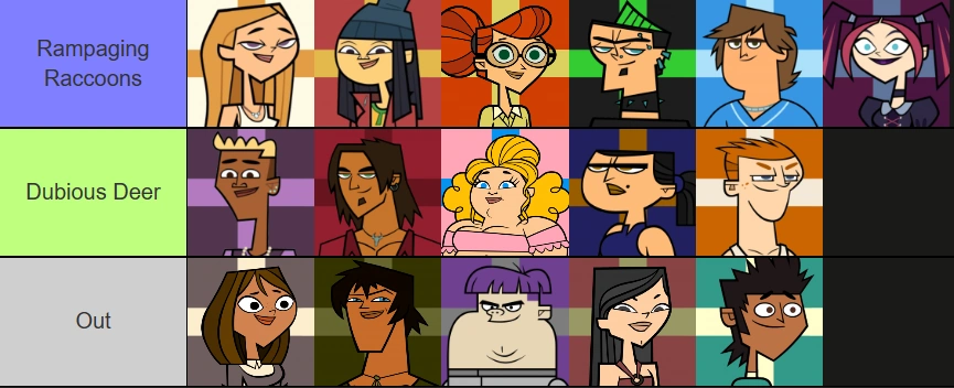 Total Drama Villains VV Ep. 6 | Fandom