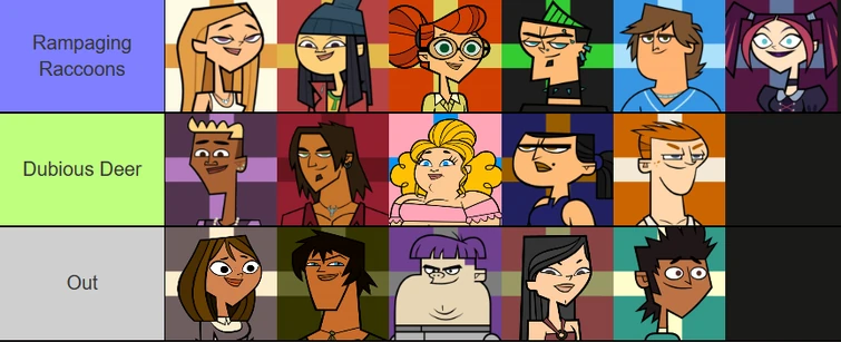 Total Drama Villains VV Ep. 6 | Fandom