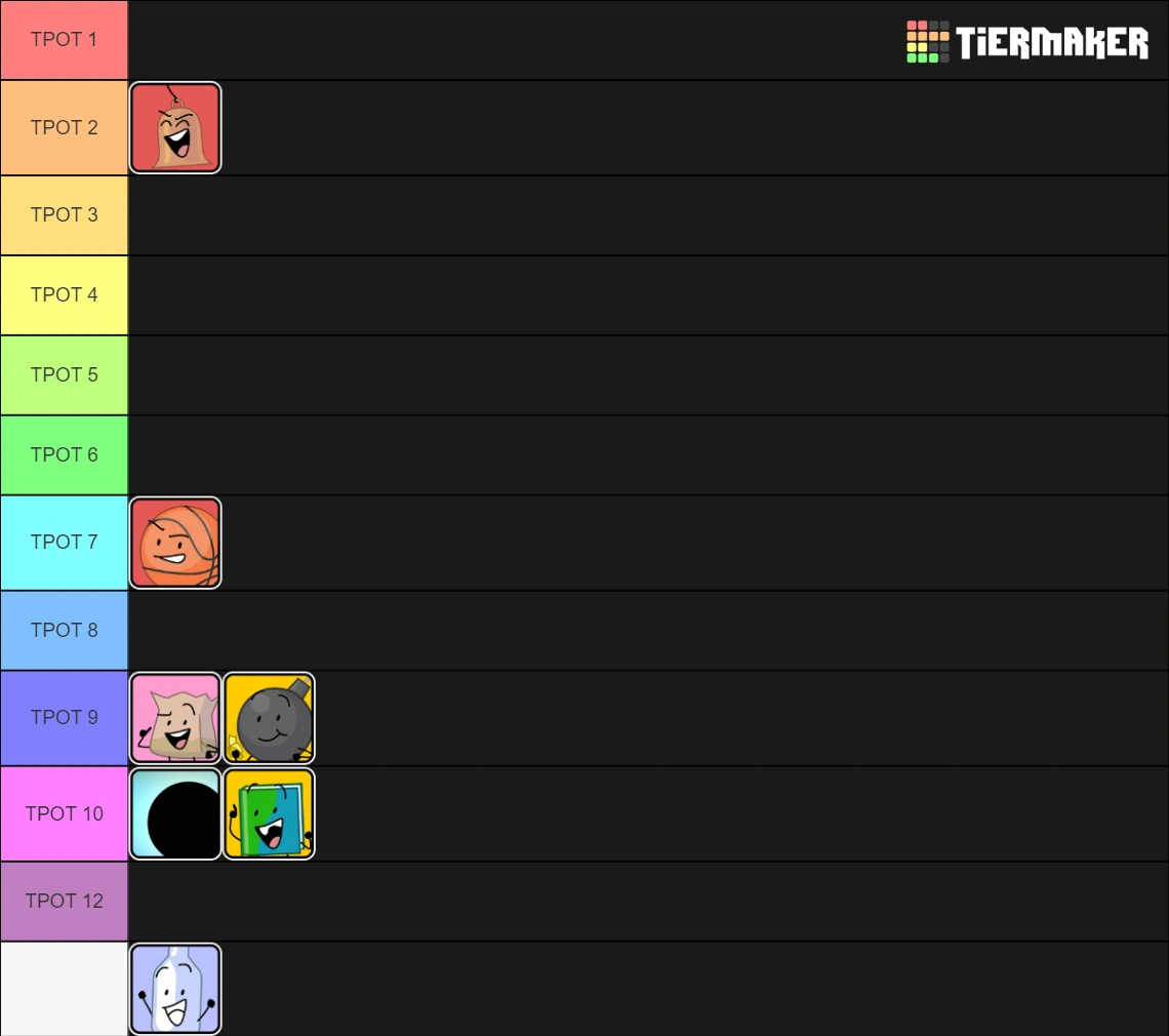TPOT 10 has been chosen as Book's best TPOT episode. | Fandom
