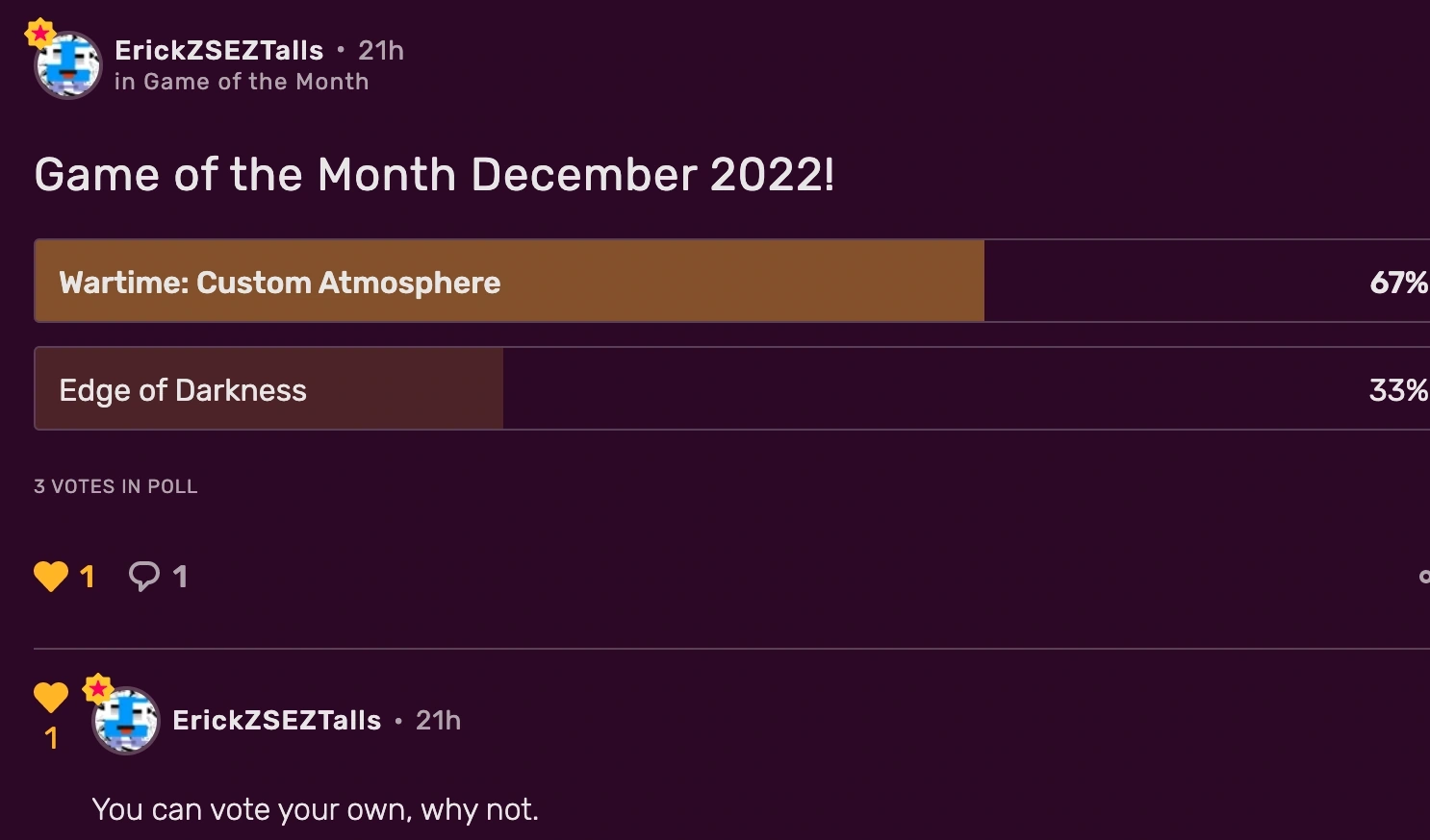 FWA News EDITION 17: December 7th, 2022 | Fandom