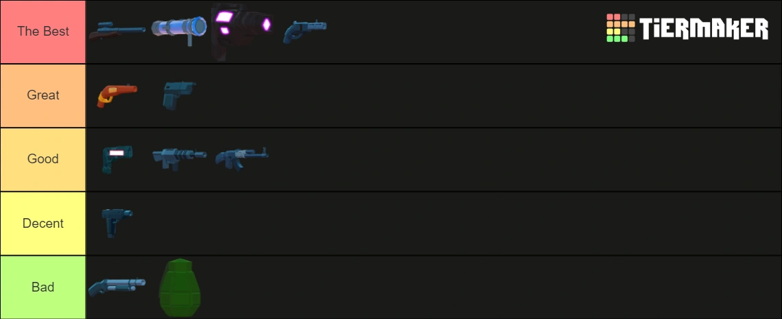 Gun Rankings 2 | Fandom