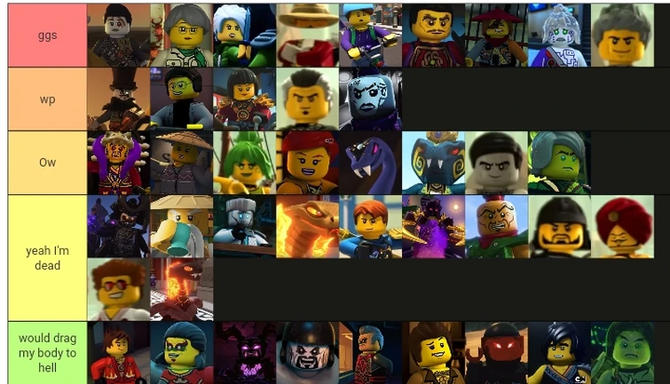 Ninjago characters I could win a fight with | Fandom