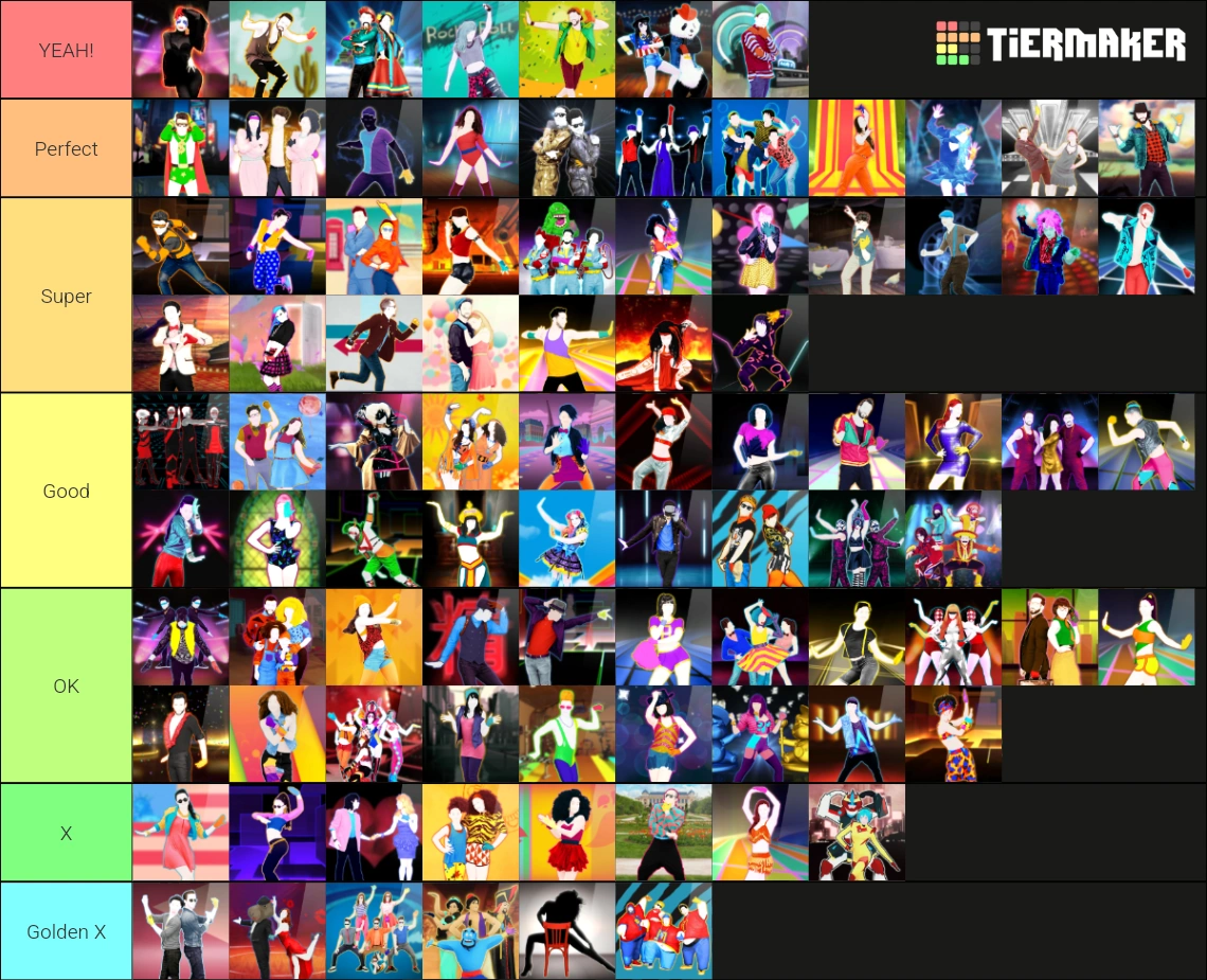 JD2014 Tier List | Fandom