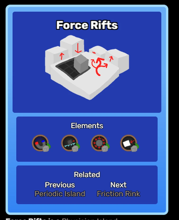 Made my own style infobox | Fandom