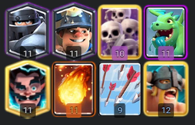 Rate my deck | Fandom
