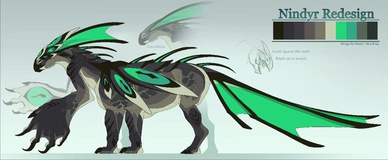 UUH what creatures have I missed | Fandom