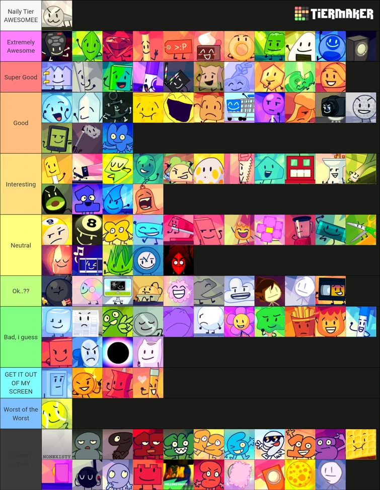 You many hot takes can you find | Fandom