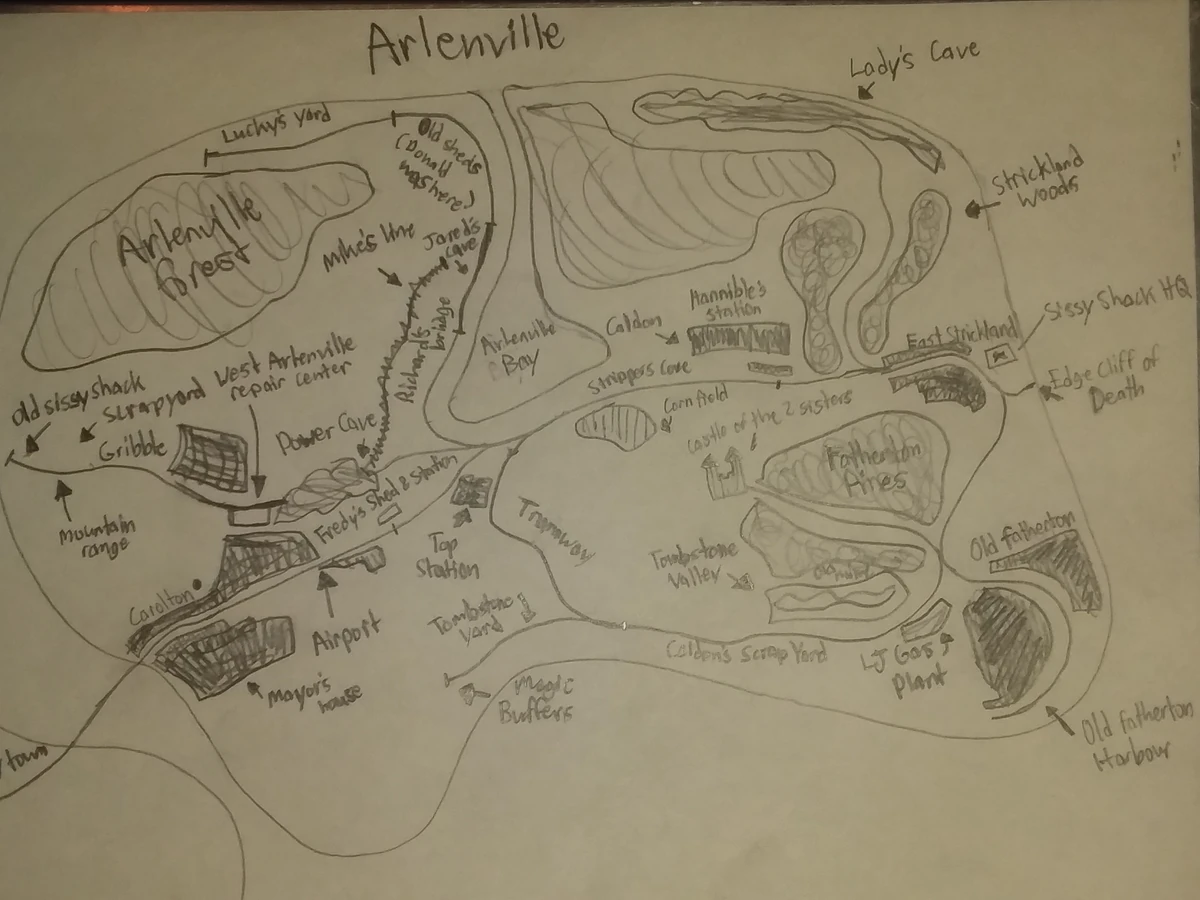 Arlenville | Crusty Crew Series Wiki | Fandom
