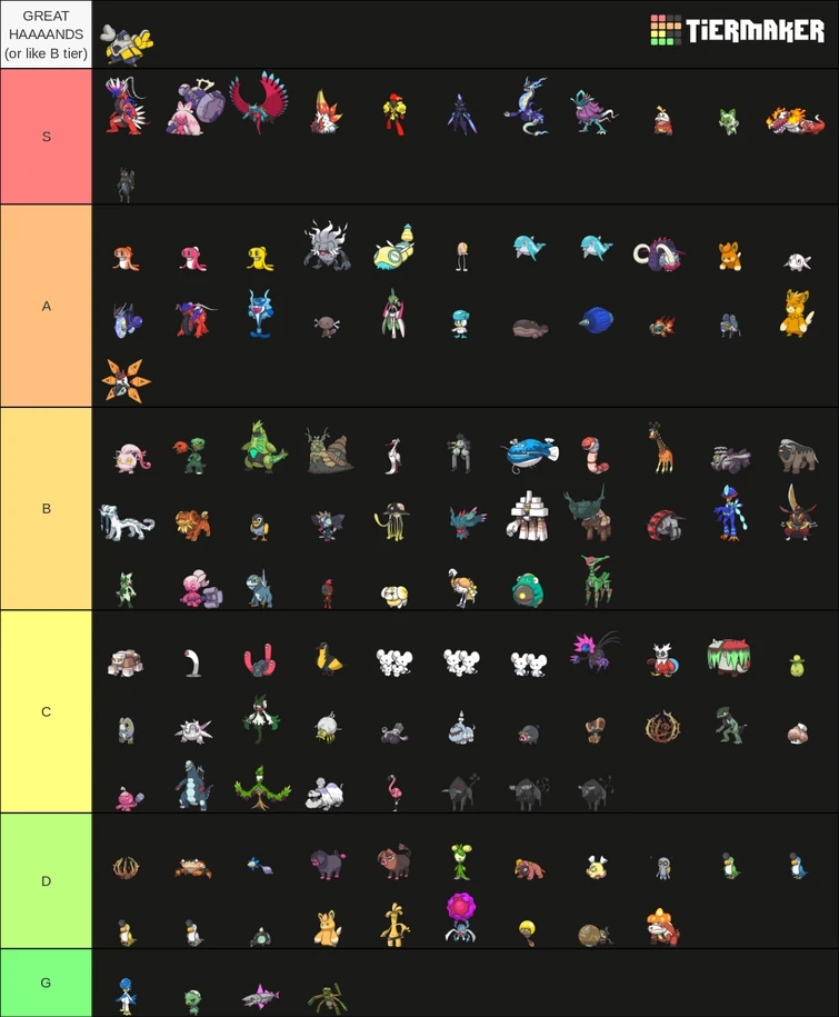 Gens 7, 8 and 9 tier lists | Fandom