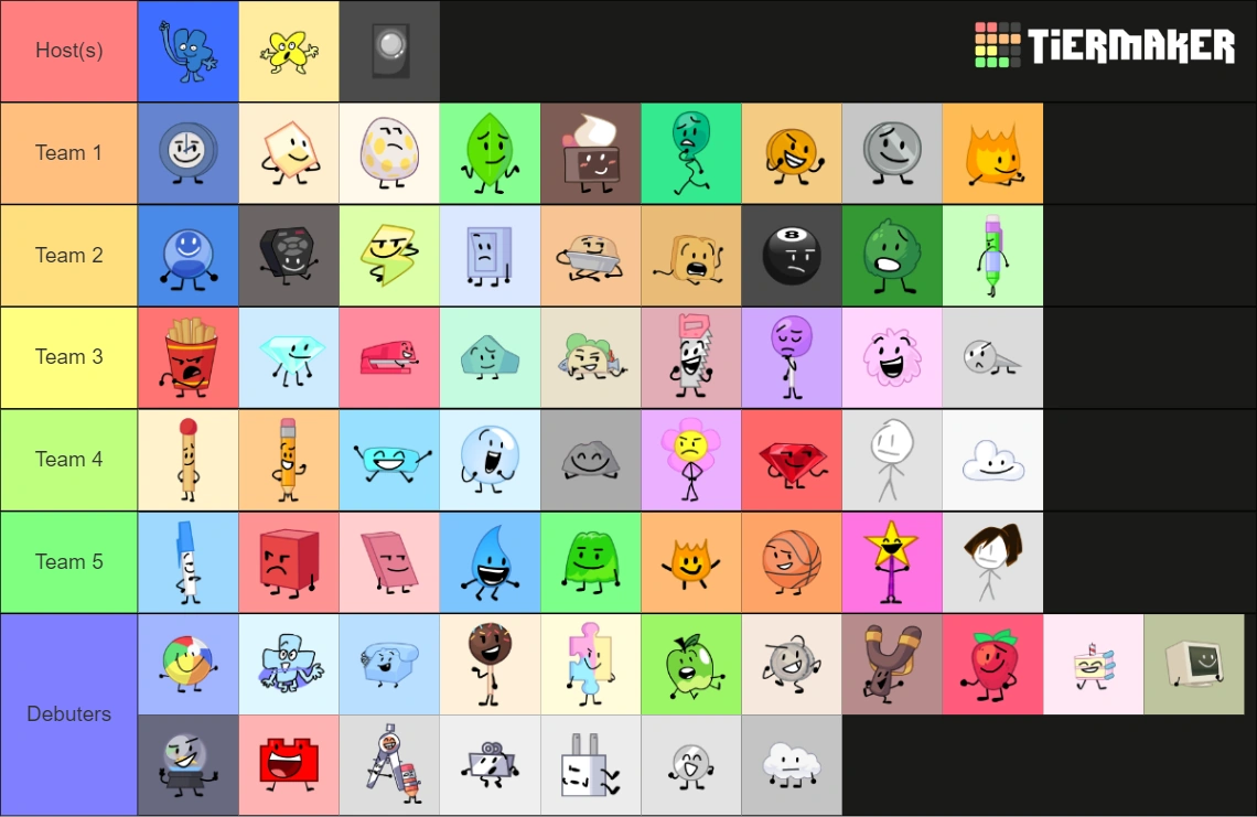 GUYS PLEASE HELP | Fandom