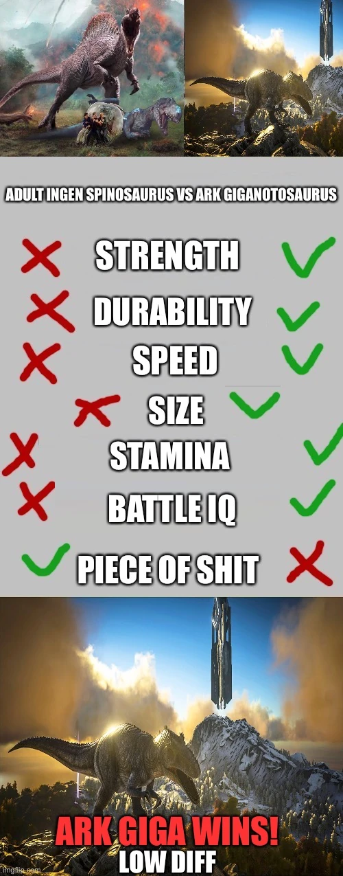 Adult ingen spinosaurus vs ark giga | Fandom