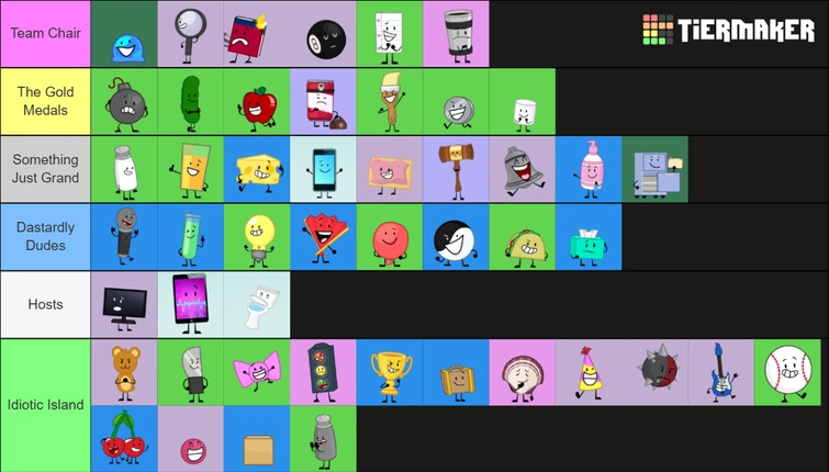 II Viewer Voting S3 | 14 - A Turning Point | Fandom