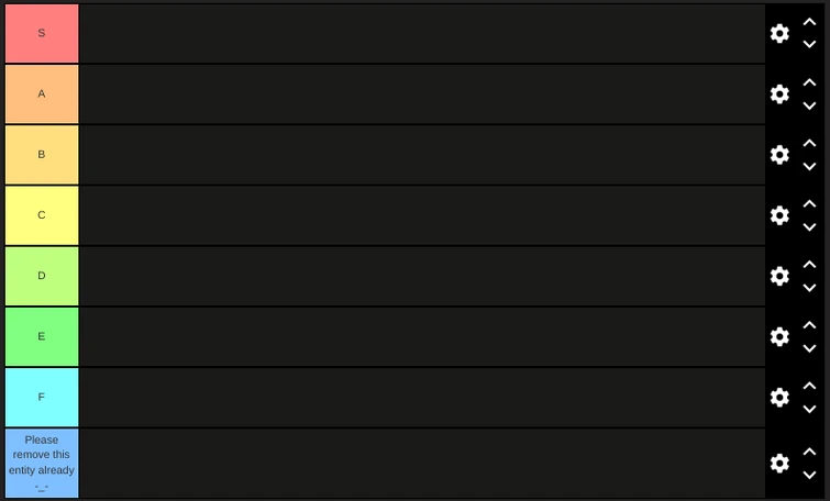 So here's something cool i've been working on: An R:LD Entity Tier List! | Fandom