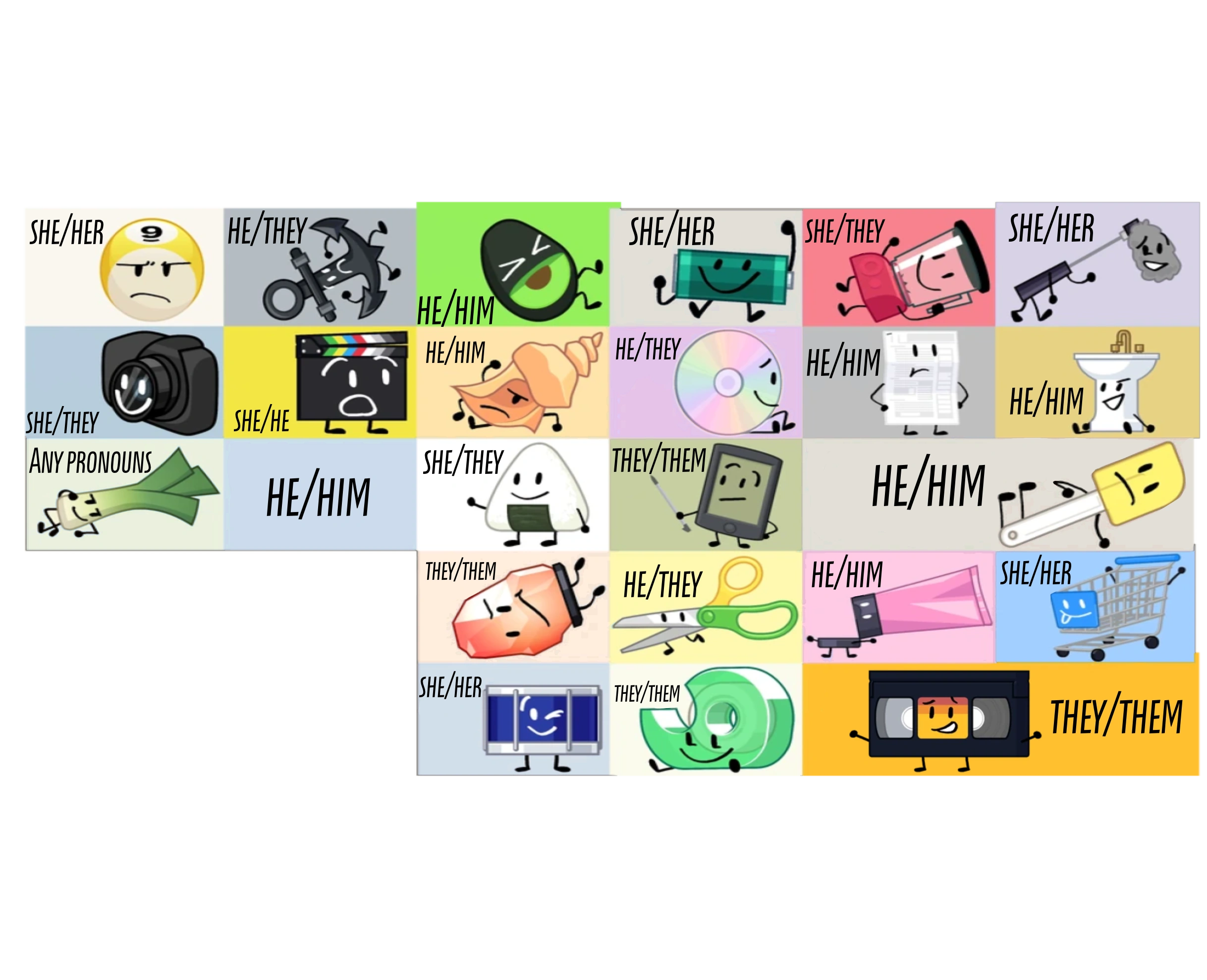 TPOT debuter pronouns (headcanons) | Fandom