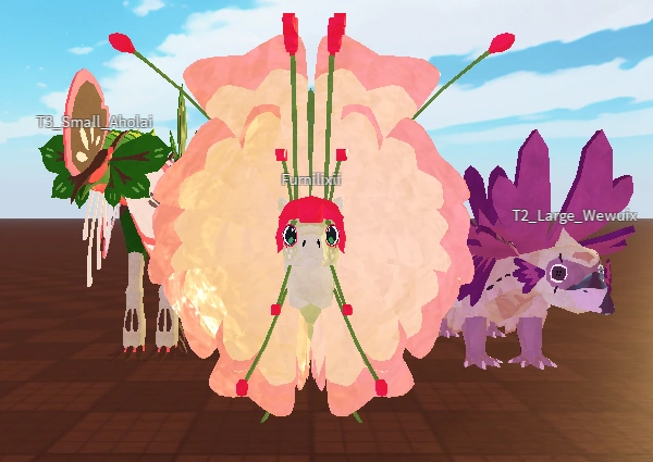 Furnilixii Sizing | Fandom