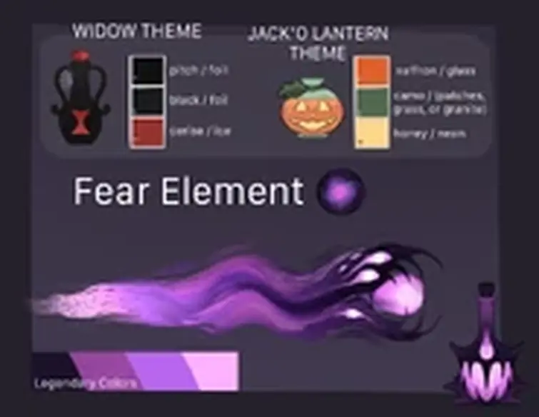 What does Fear element look like on LEg? | Fandom