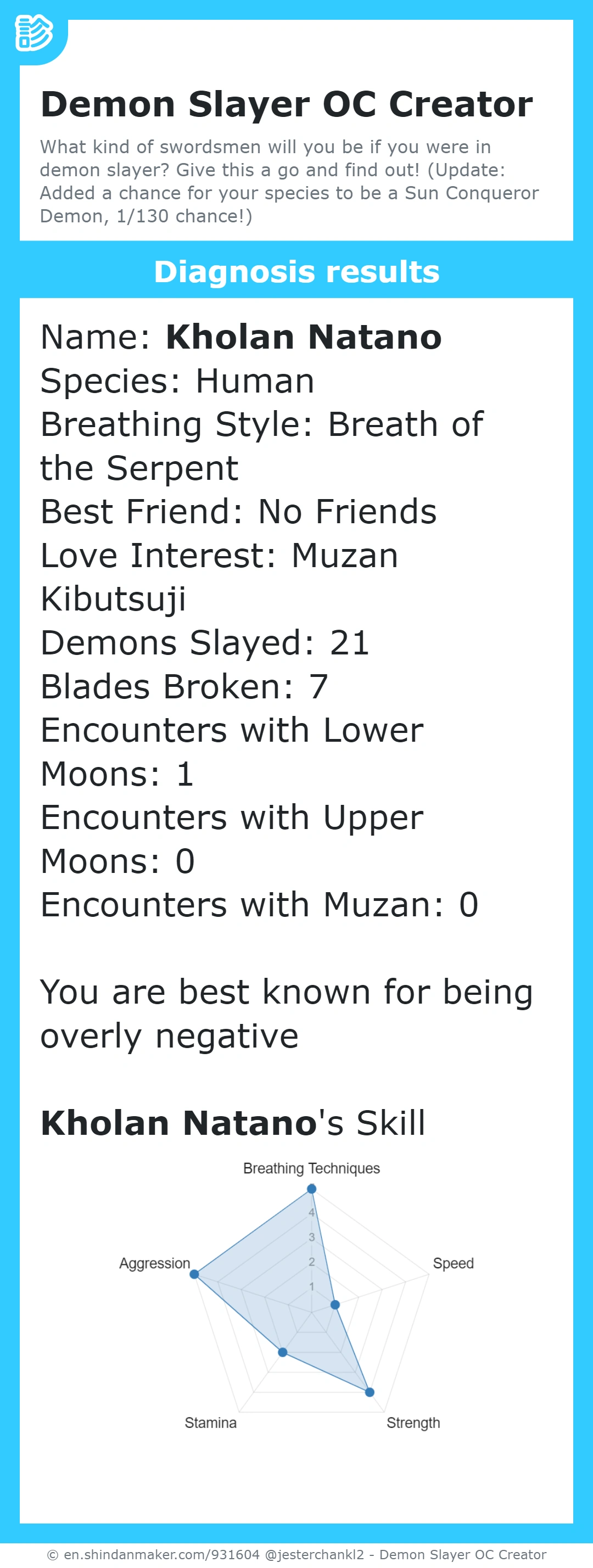 Imagine being blocked from the wiki | Fandom