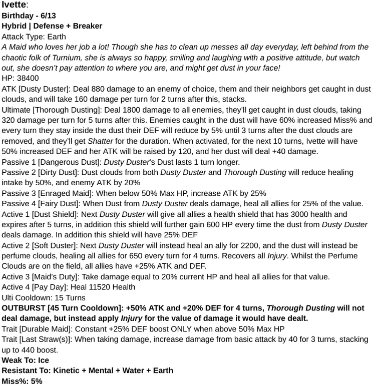 Character Overview: Ivette | Turnium | Fandom