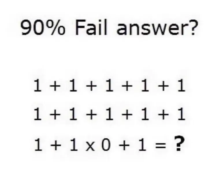 90% Fail Answer? : | Fandom