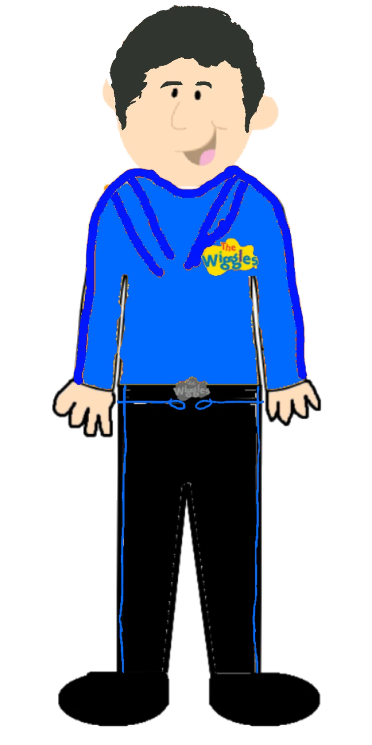 Discuss Everything About Wiggles Videos Wiki | Fandom