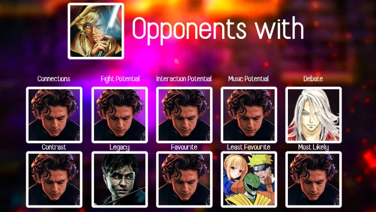 Character MU charts | Fandom