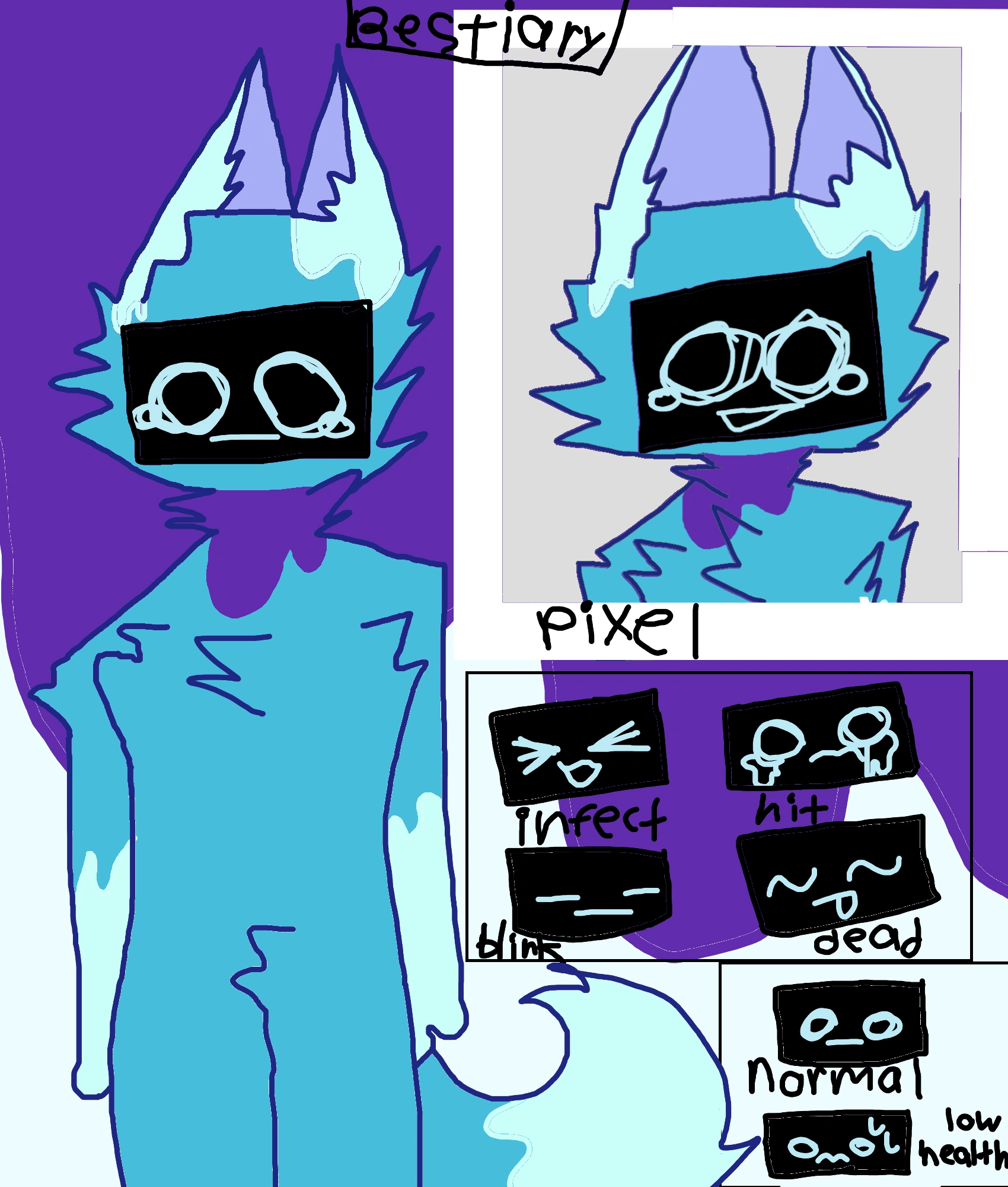 my kp gootraxian oc Pixel | Fandom