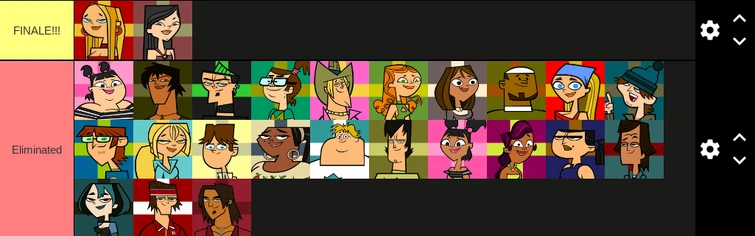Total Drama World Tour Your Way- Episode 26- FINALE!!! | Fandom