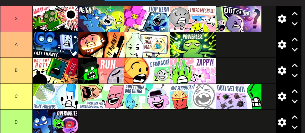 My tpot episode tierlist | Fandom