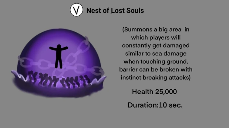 Shadow Rework Concept | Fandom