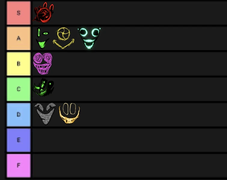 Rooms: Low Detailed Community ranks A-185, The Cannibalistic Influence ...