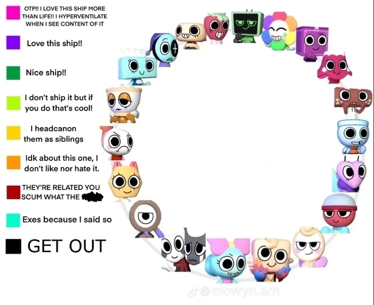 ship chart (dandys world) | Fandom