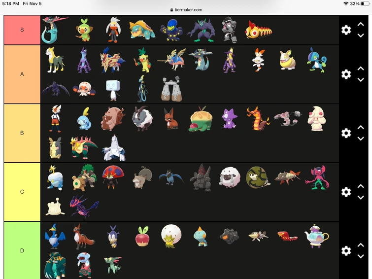 Sword and shield tier list | Fandom