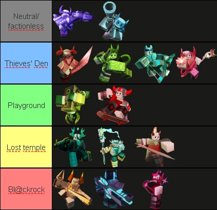 current phighters of all 4 faction. | Fandom