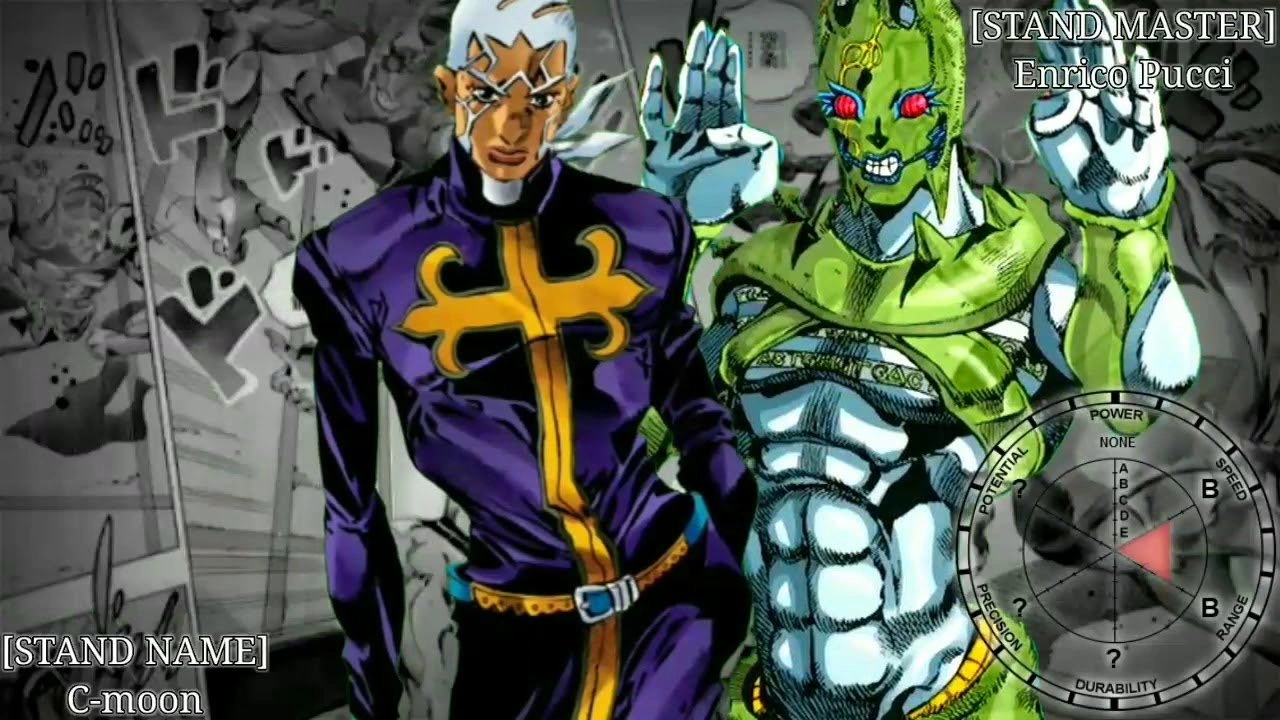 Legendary Pucci C-Moon Concept (AA Concept) | Fandom